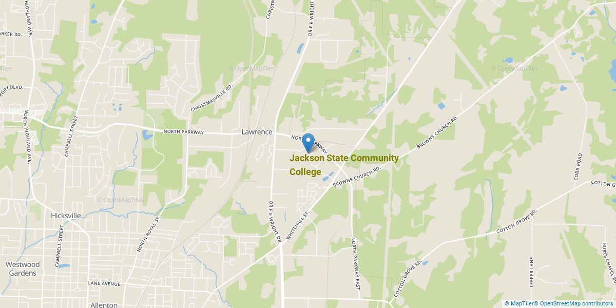 Healthcare Majors at Jackson State Community College - Healthcare ...