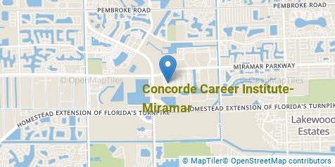 Concorde Career Institute - Miramar Healthcare Majors - Healthcare ...